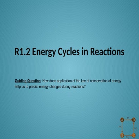 Reactivity 1.2 Energy Cycle in Reactions.pptx