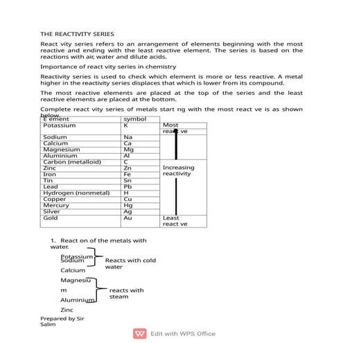 PPT for Reaction of metals with acid | PPTX