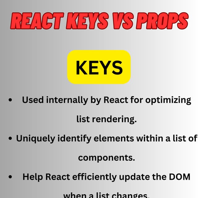 Difference Between React Keys And Props Pdf