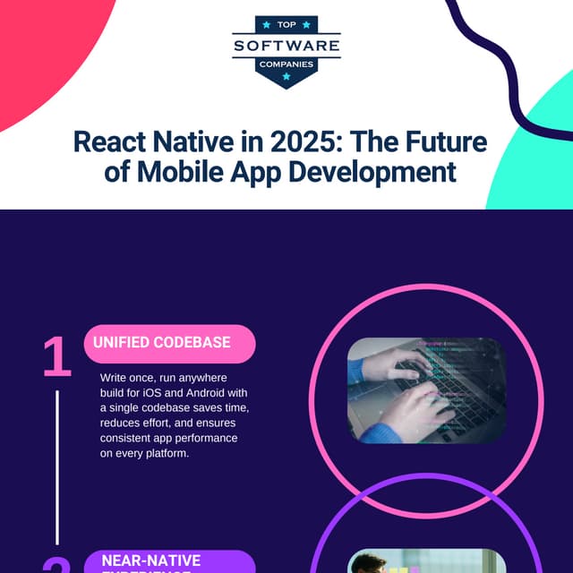 React Native in 2025: The Future of Mobile App Development | PDF