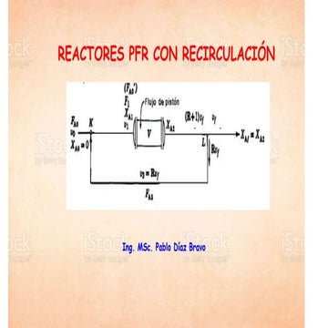 Reactor PFR con Recirculacion.pptx