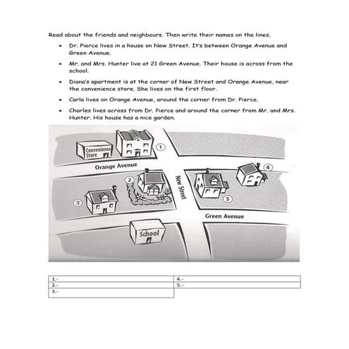 Read about the friends and neighbours | PDF