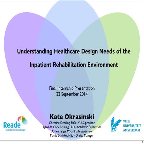 Inpatient Rehabilitation Healthcare Design: 2014 Internship ...