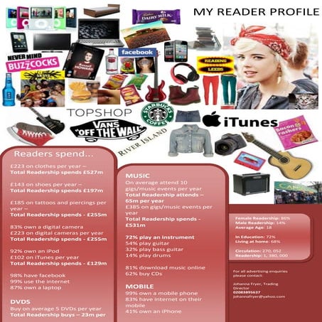 Reader profile | DOCX