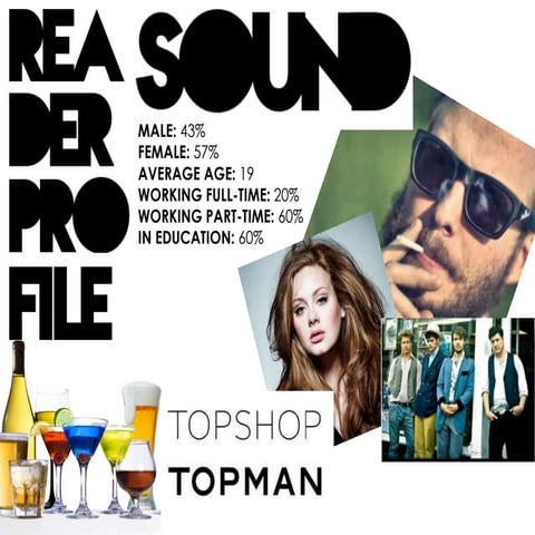 Reader profile | PPT