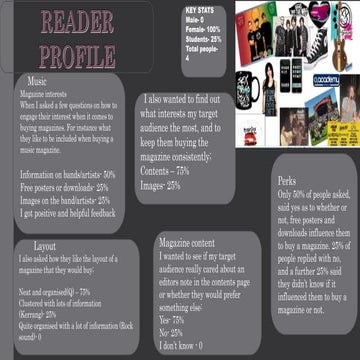 Reader profile | PPTX