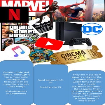 Reader profile | PDF