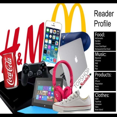 Reader Profile | PPTX