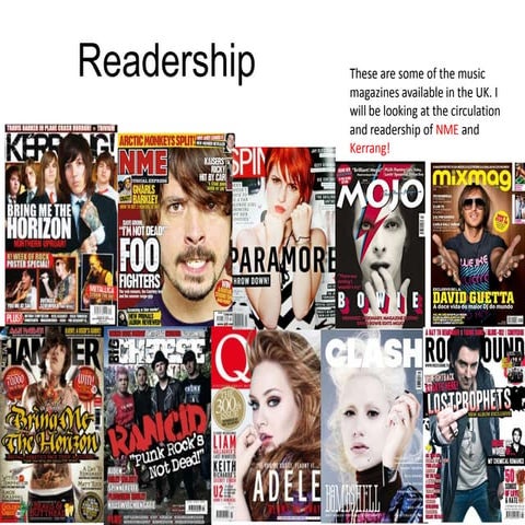 Readership | PPT