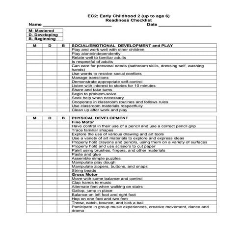 Readiness Checklist 0 6 | PDF