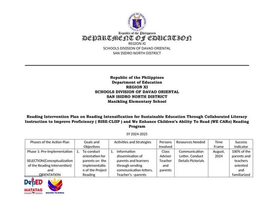 action plan in reading.docx | Educational Assessment | Education
