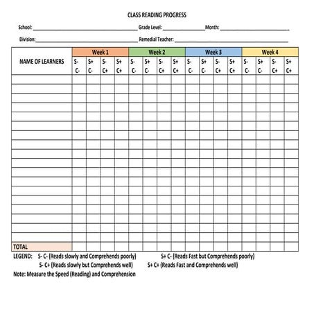 READING-PROGRESS 2024 for English Teachers.doc