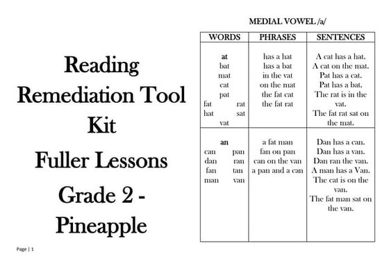 READING MATERIALS.pptx