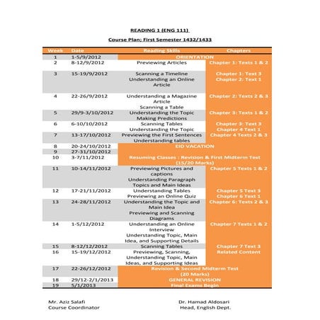 Reading 1 course plan | DOC