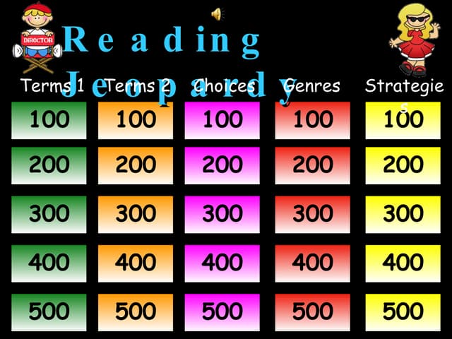 Reading Extension Questions | PDF