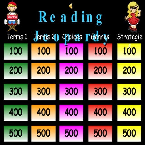 Reading 1st Semester Jeopardy Game 2 | PPT