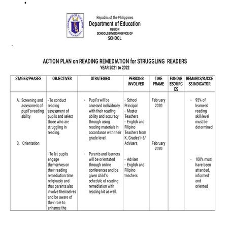 Reading Action Plan on Struggling Lensvxbcvdhznxnxnarner(1).pdf
