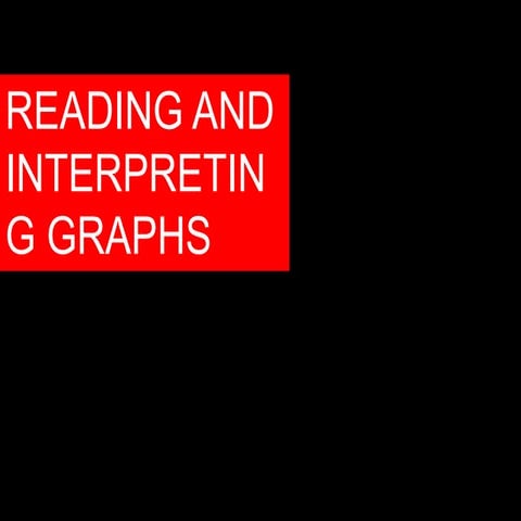 Reading and interpreting graphs | PPTX