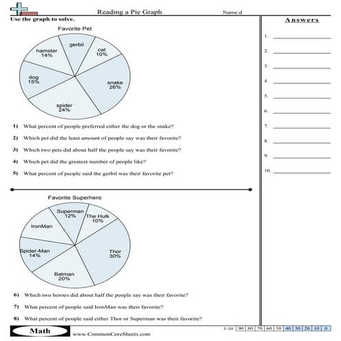 Reading a pie graph 04 25 | PDF