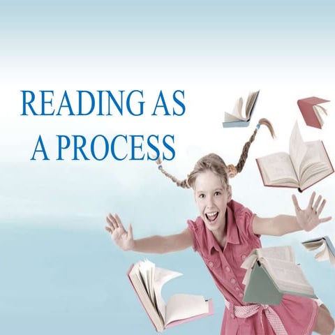 Reading as a Process | PPTX
