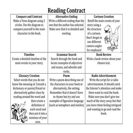 Reading contract | PDF