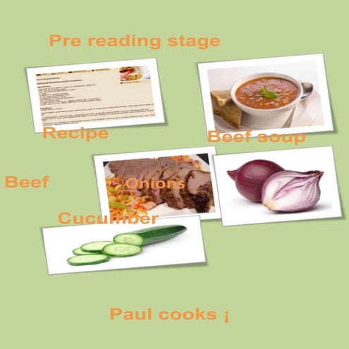 Reading food | PDF