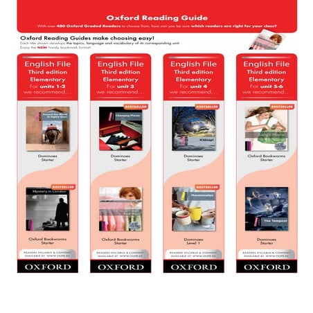 Reading guide | PDF | Education