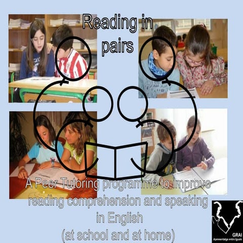 Reading in pairs | PPTX
