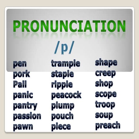 pronunciation of p,b,t,d | PPTX
