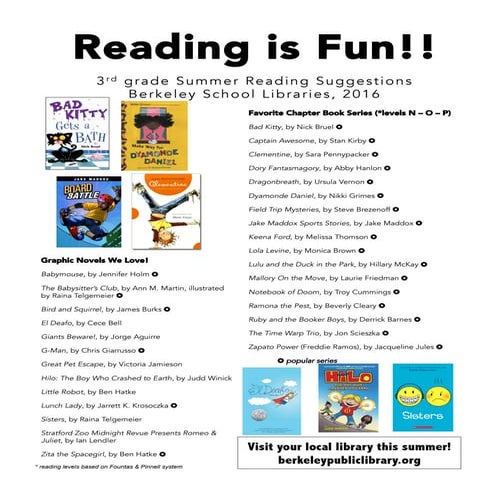 Summer Reading List: 3rd grade 2016 | PDF