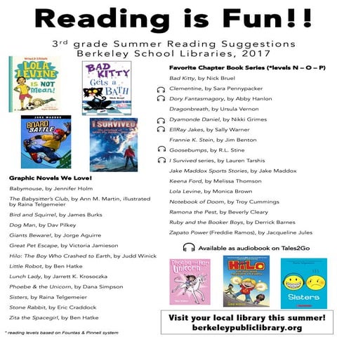 2017 Summer Reading list 3rd grade | PDF
