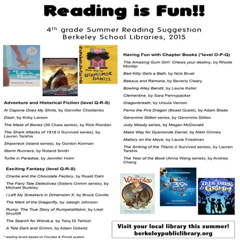 4th grade summer reading recommendations | PDF