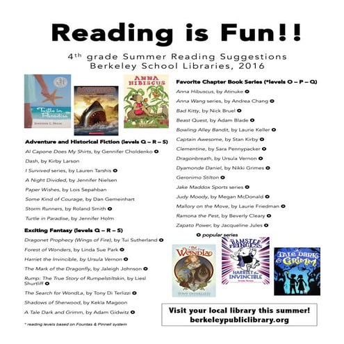 Reading list: 4th grade 2016 | PDF