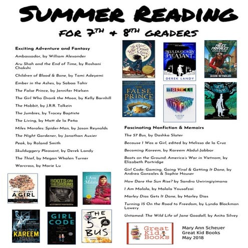 2018 Summer Reading for 7th & 8th graders | PDF | Comics and Graphic ...