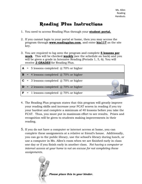 Reading plus info