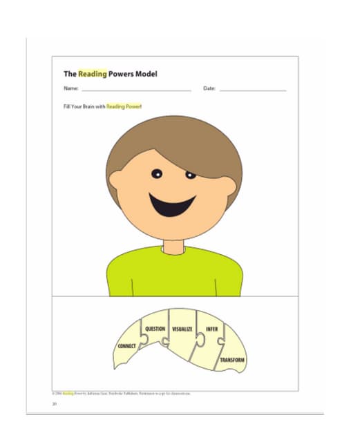 International day of families | PPT