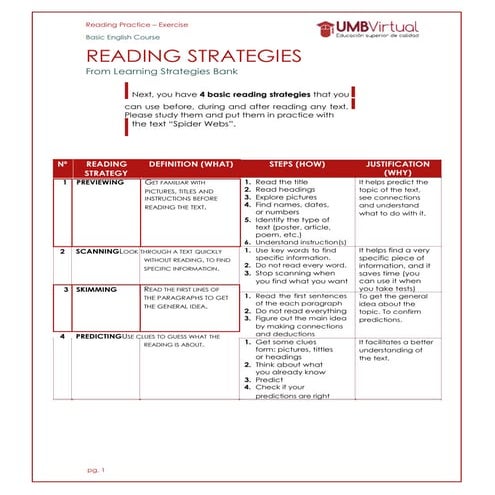 Reading practice 1 | PDF | Internet for Beginners | Internet
