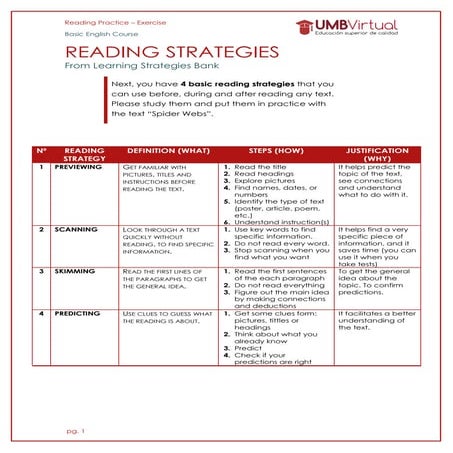 Reading practice answers | PDF