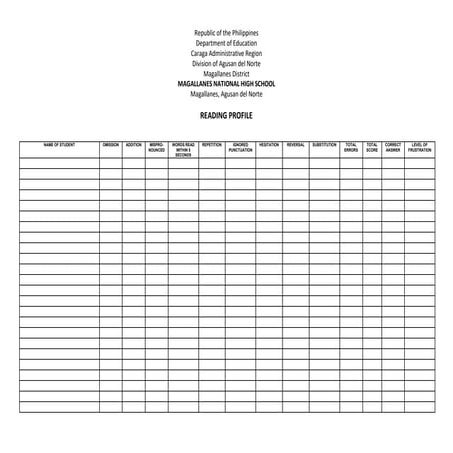 Reading Profile.docx