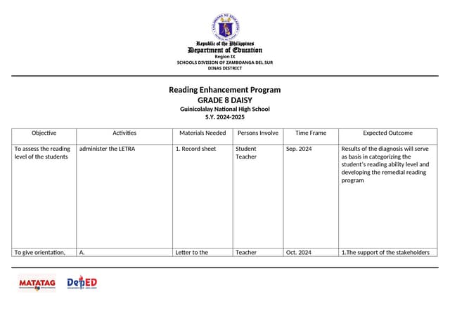 ACTION PLAN READING AND NUMERACY PROGRAM.docx