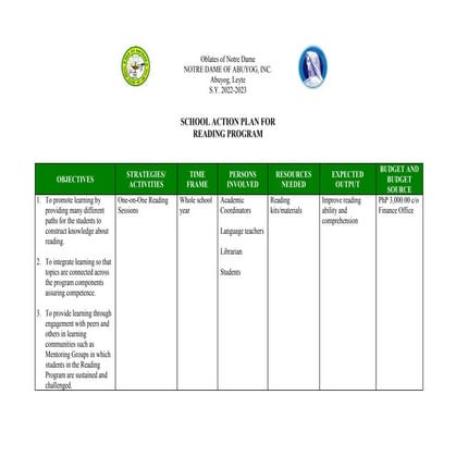 Reading Program SY 22-23.docx | Free Download