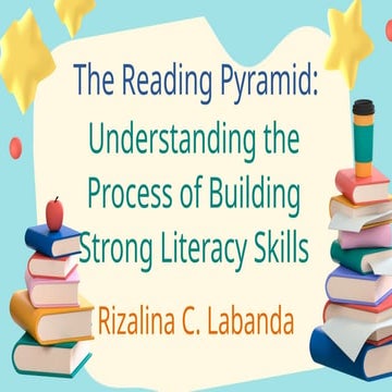 reading pyramid Understanding the Process.pptx