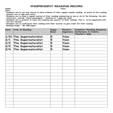 Reading record | PAGES