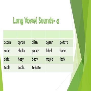 Reading Remediation.pptx