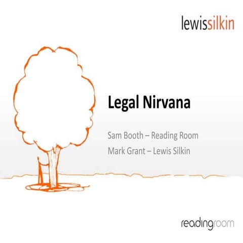 Legal Nirvana: Building successful relationships online | PPTX