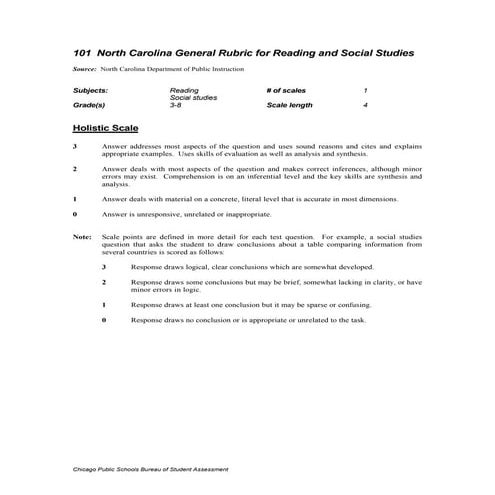 Reading rubrics | PDF