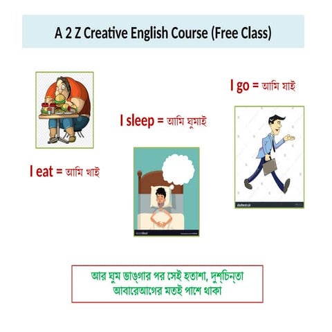 Reading Slide power point File Keep practicing .pptx