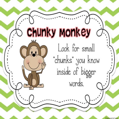 Jolly Phonics Group 2 Sounds and Blends | PPTX