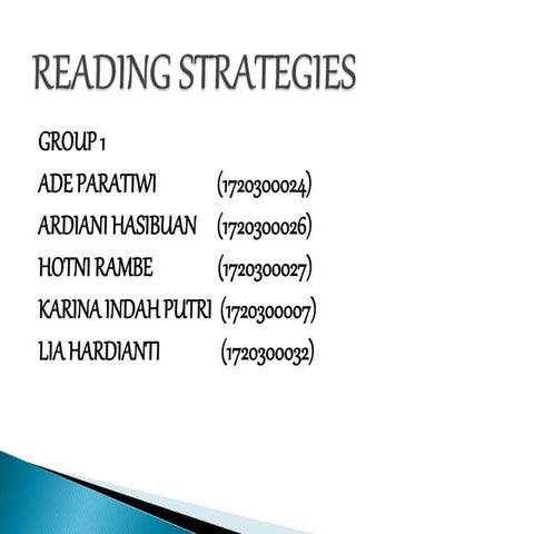 Reading strategies | PPTX