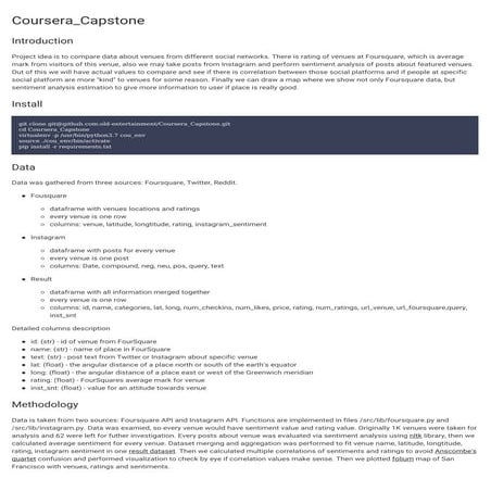 Coursera Capstone Project Pdf